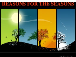 How are seasons caused in various parts of the earth? | PPT
