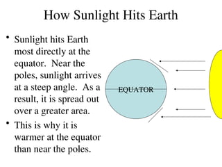 How are seasons caused in various parts of the earth? | PPT
