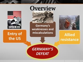 Reasons for the Defeat of Germany in WWII | PPTX