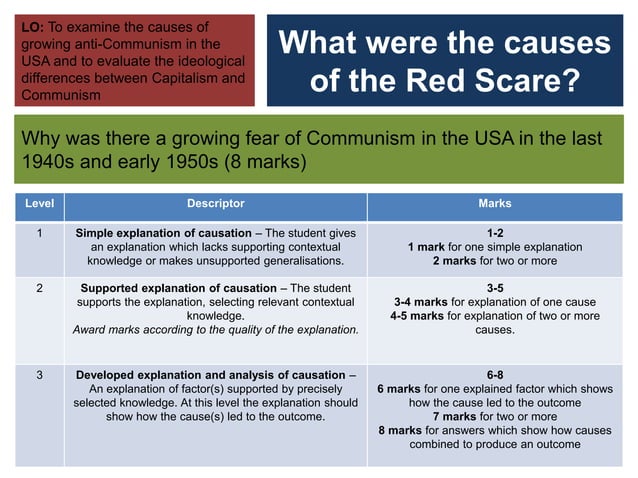 Reasons for the Red Scare | PPTX