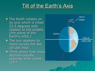Reasons for the seasons notes | PPT