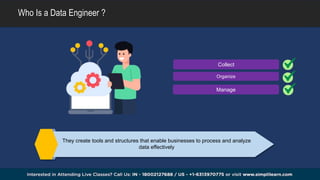 🔥 6 Reasons To Become A Data Engineer | Why You Should Become A Data ...