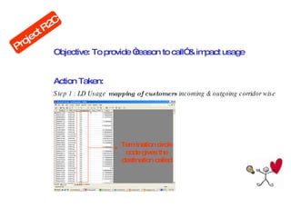 Reasons To Call | PPT