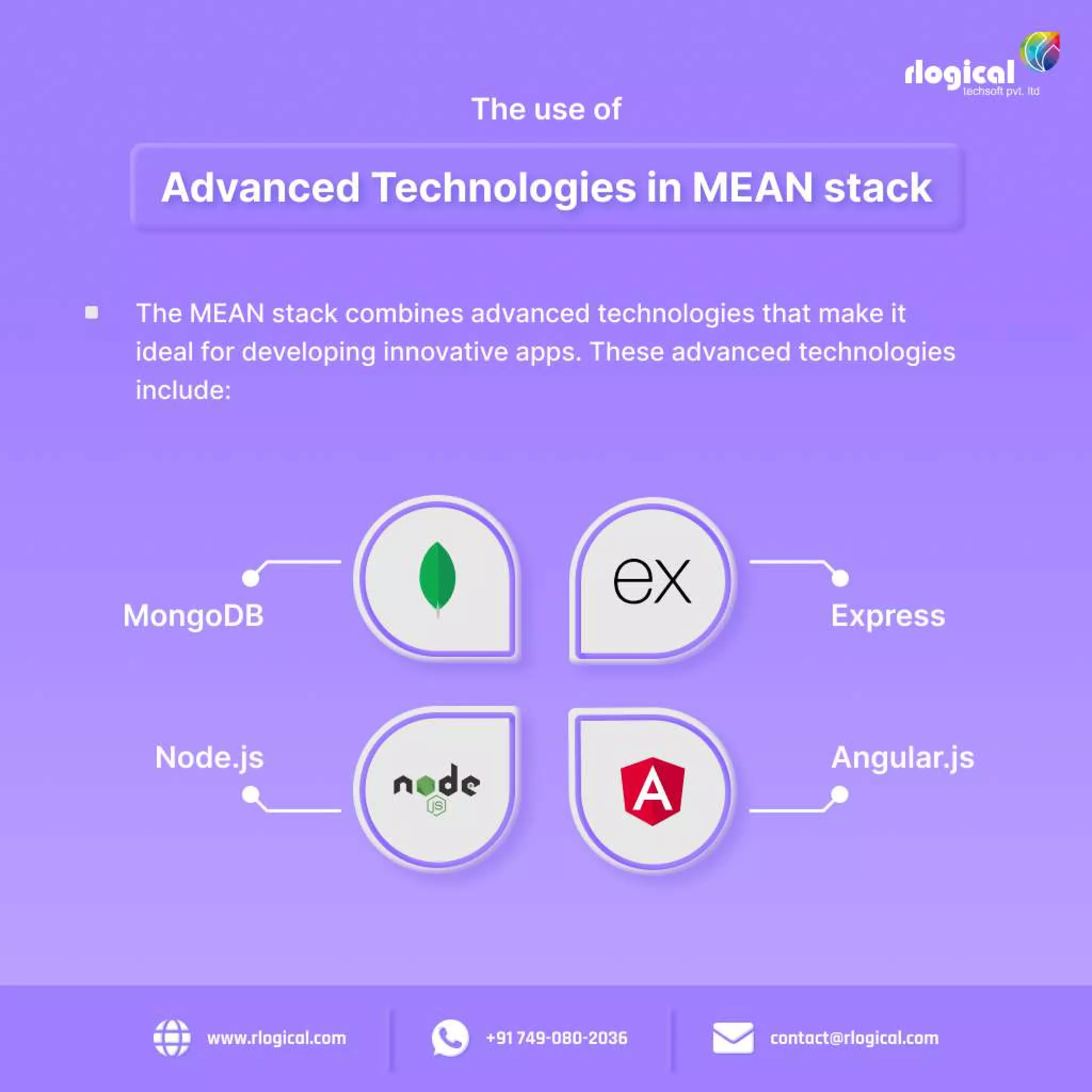 Reasons to Choose MEAN Stack for Your Modern Business Apps | PDF