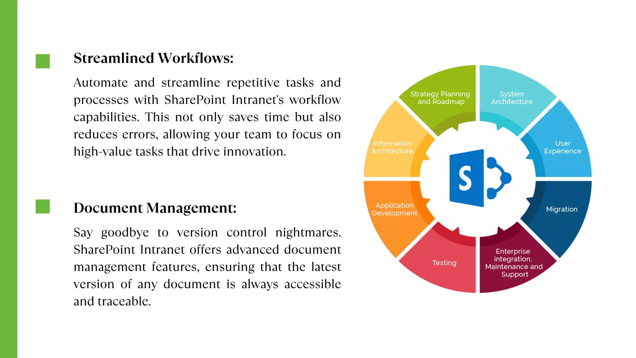 Reasons to Choose SharePoint Intranet for Your Organization's Success ...