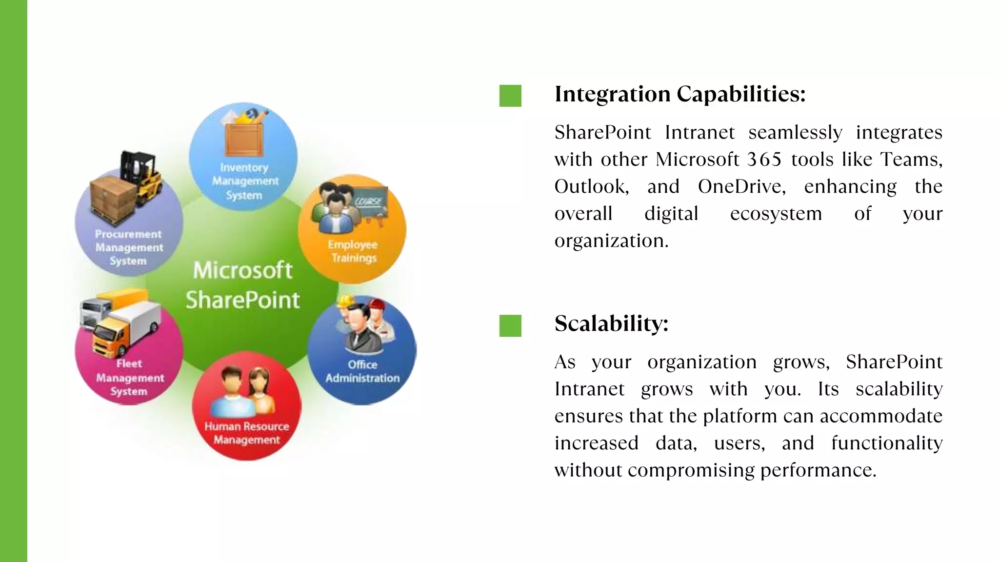 Reasons to Choose SharePoint Intranet for Your Organization's Success ...
