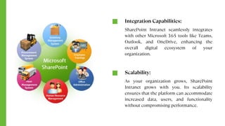 Reasons to Choose SharePoint Intranet for Your Organization's Success ...