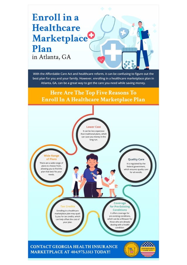Reasons to Enroll in a Healthcare Marketplace Plan in Atlanta, GA | PDF