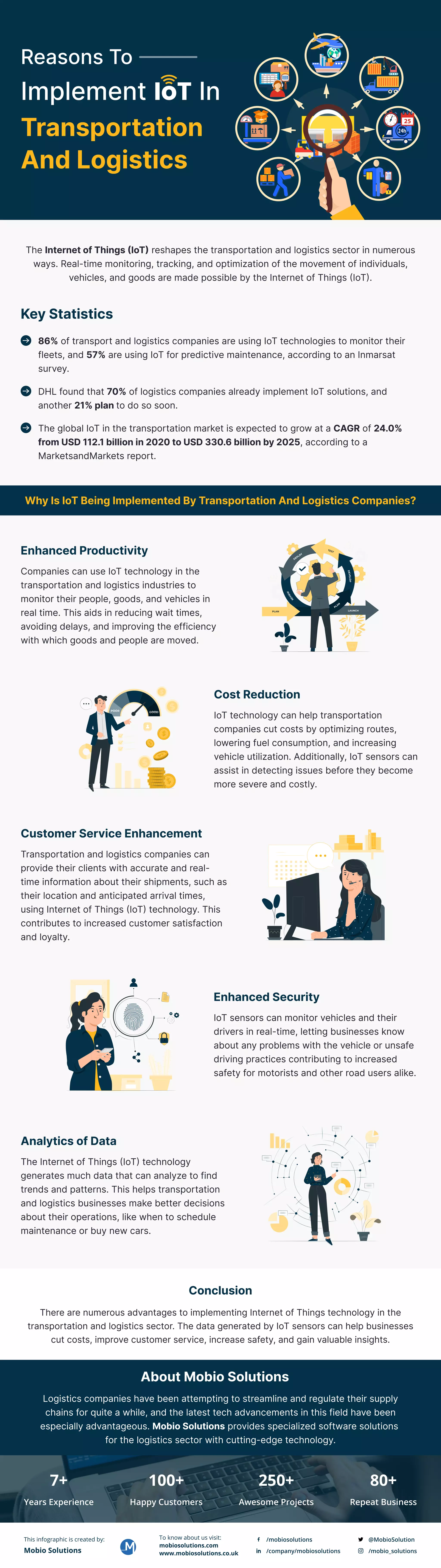 Reasons To Implement IoT In Transportation and Logistics | PDF