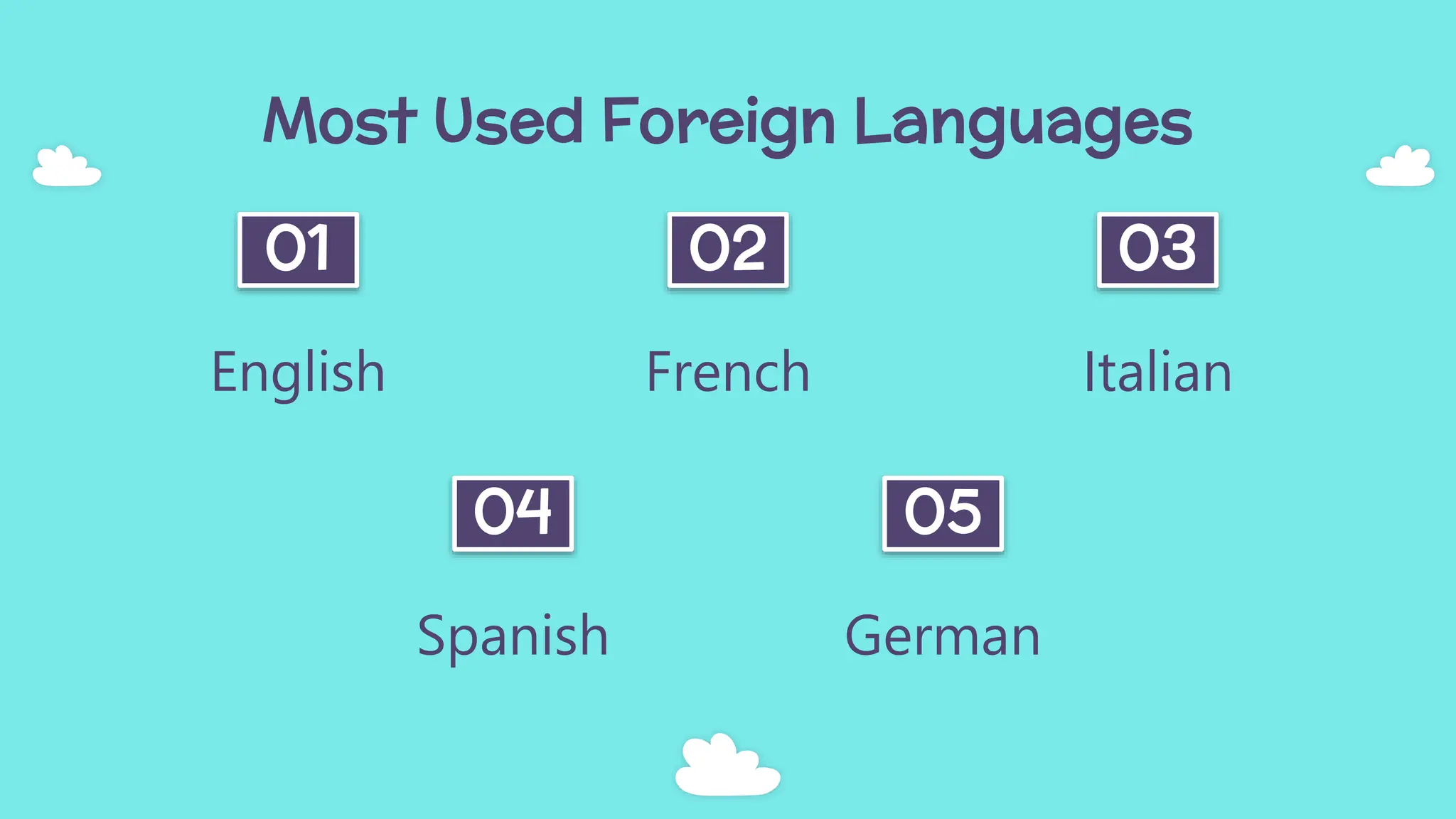 Reasons To Learn Foreign Languages.pptx