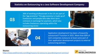 9 Reasons To Outsource Java Software Development Services | PPT
