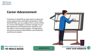 Reasons Why AutoCAD Training is Essential for Your Carrer Growth | PPT