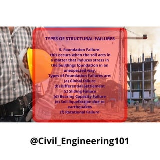 Reasons why building collapse | PPT