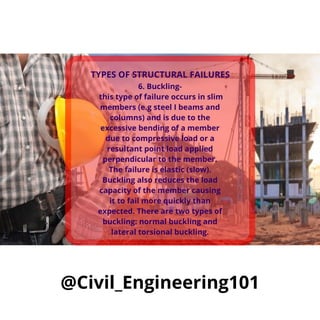 Reasons why building collapse | PPT