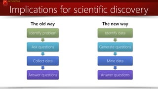 Reasons why health data is poorly integrated today and what we can do ...