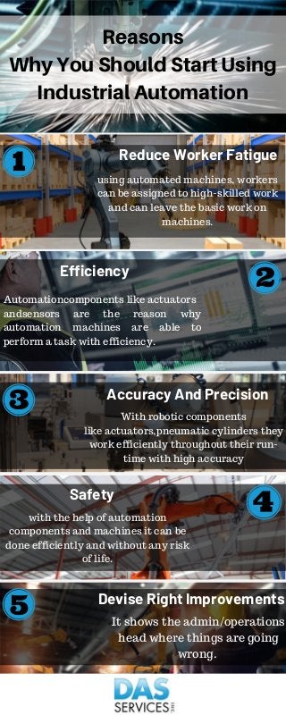 Reasons why you should start using industrial automation
