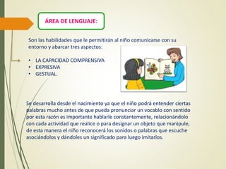 ÁREAS QUE COMPRENDE LA ESTIMULACION TEMPRANA | PPTX