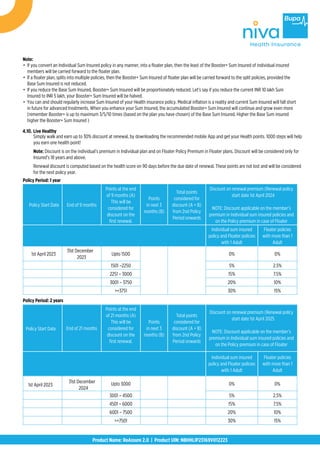 ReAssure 2.0 - Policy Wording.pdf
