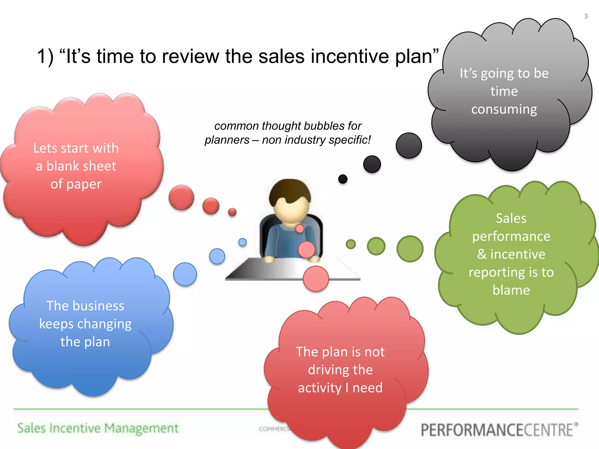 Sales incentive plan review process | PPTX
