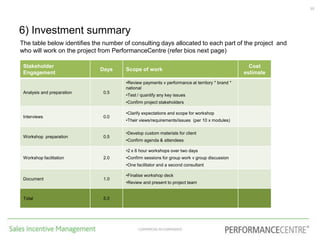 Sales incentive plan review process | PPTX