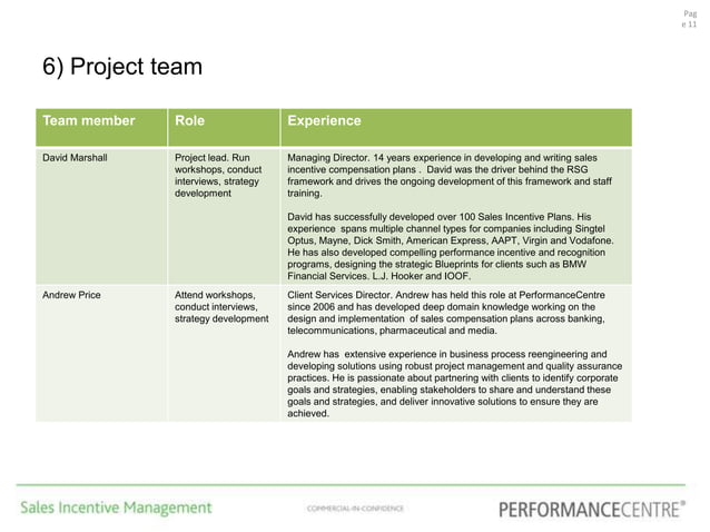 Sales incentive plan review process | PPTX | Business | Business and ...