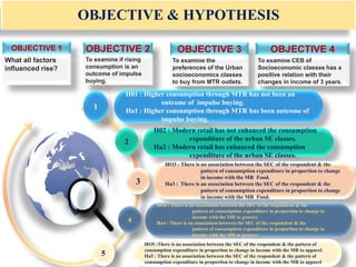 Reatailing consumption behaviour | PPT