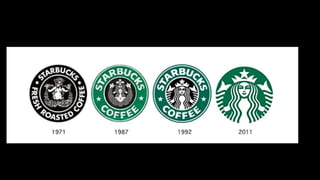 Starbucks Omni-channel Marketing Presentation through video | PPTX