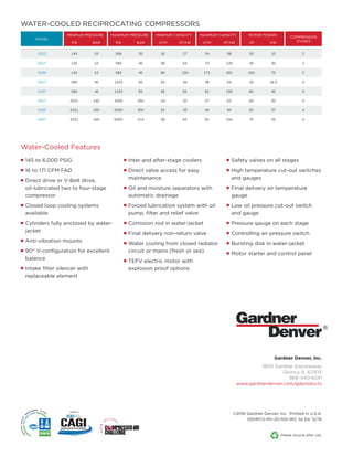 Reavell 20 100 hp water cooled reciprocating compressor | PDF