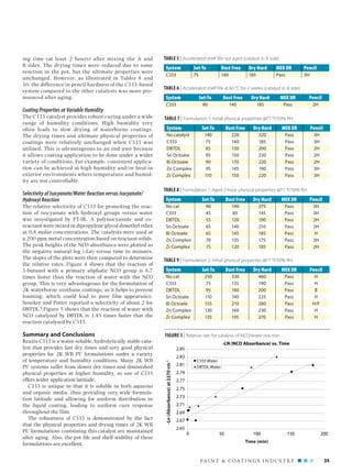 New Water-Soluble Catalyst for Two-Component Waterborne Polyurethane ...