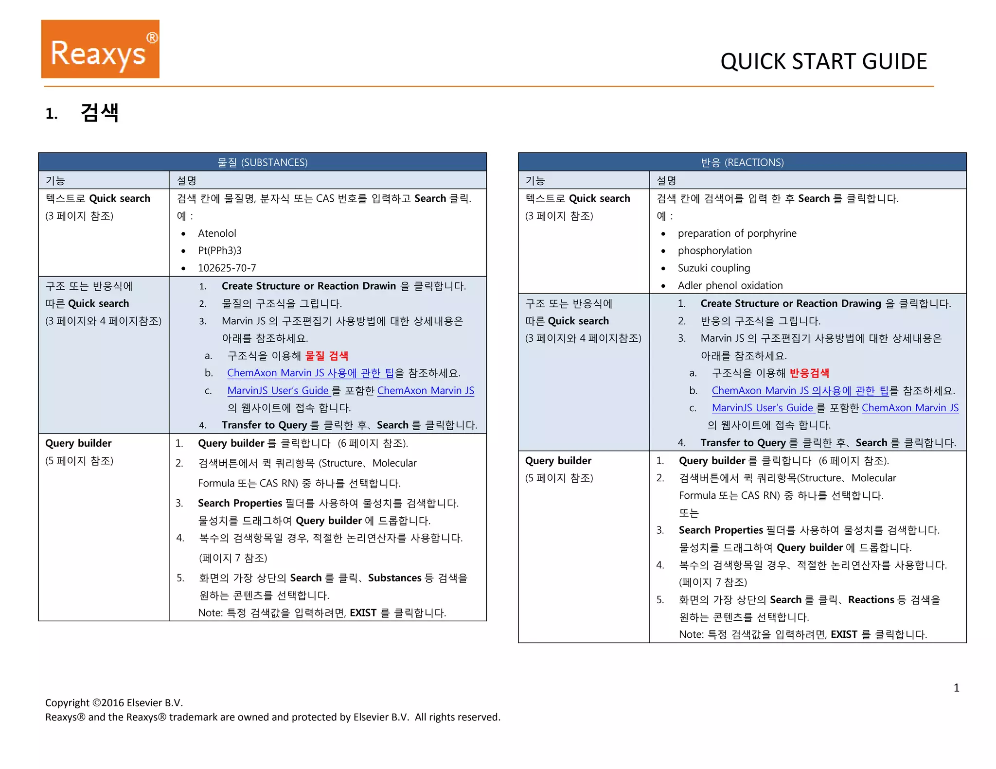Reaxys 2.0 guide (by elsevier) kor | PPT