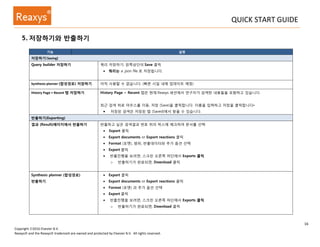 Reaxys 2.0 guide (by elsevier) kor | PPT