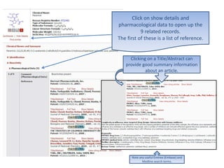 Reaxys Chemistry database | PPTX | Chemistry | Science