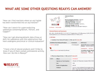Introduction to Reaxys | PPTX