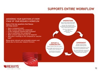 Introduction to Reaxys | PPTX