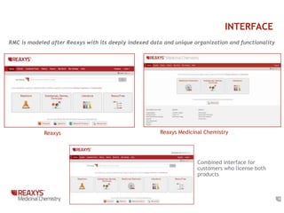 Reaxys Medicinal Chemistry 2014 | PPTX