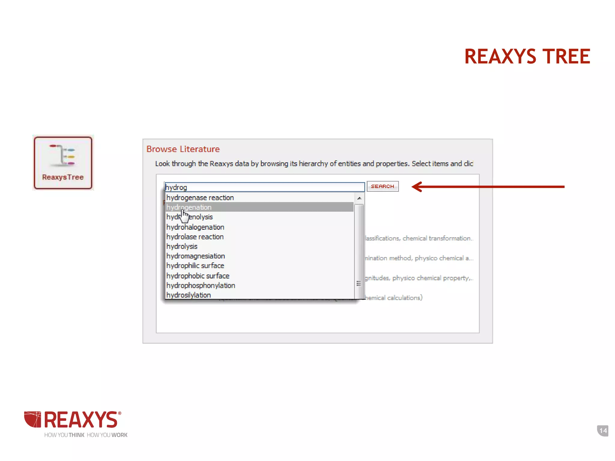 Reaxys reactions june2014