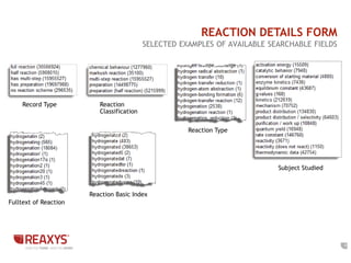 Reaxys reactions june2014 | PPTX
