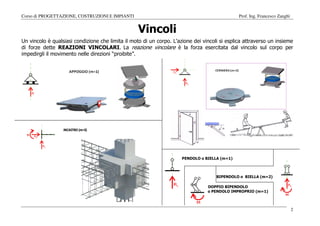 reazioni_vincolari_statica ed esercizi utili | PDF