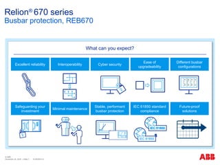 REB670 2.1 Bus Bar relay introduction for bus protection | PPT