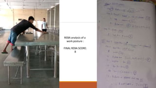 REBA Analysis | PPTX