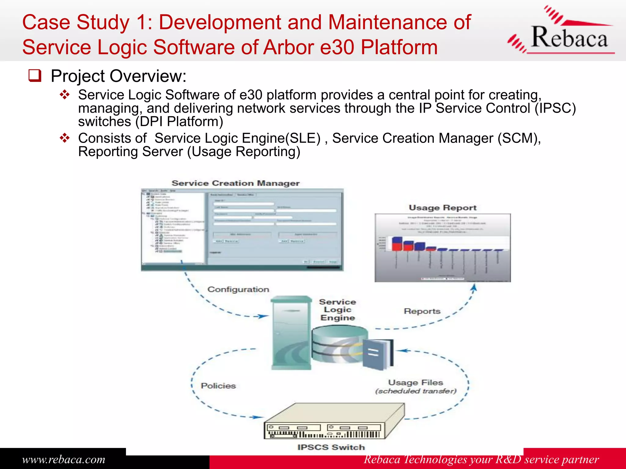 Rebaca DPI and PCRF Expertie Overview | PDF