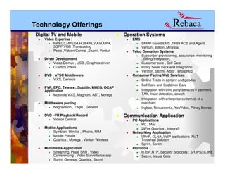 Rebaca Technologies Corporate Overview | PDF