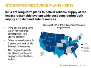 Integrating Customer Clean Energy Demand Into Utility Planning | PPT