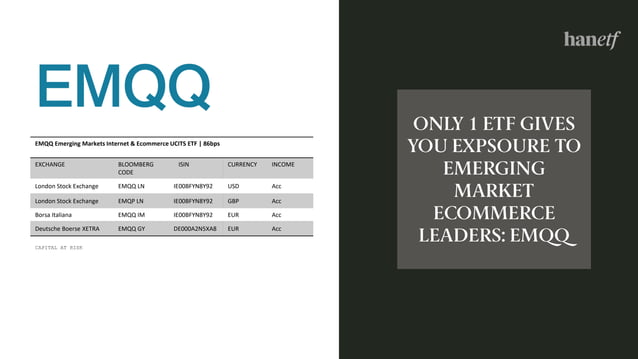 Mind Blowing Facts About Emerging Market Consumption | PDF | Stocks and ...