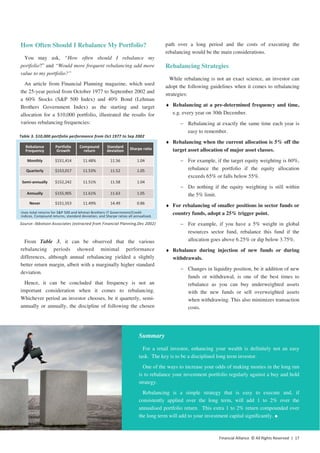 Rebalancing portfolio | PDF