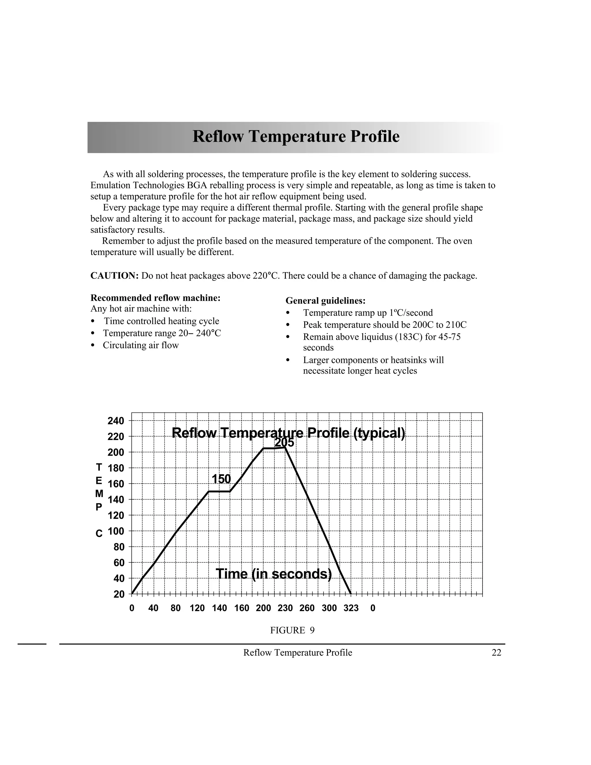 Reballing instruction manual | PDF