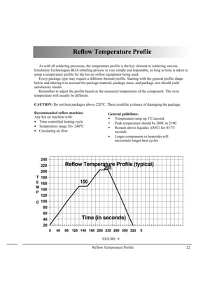 Reballing instruction manual | PDF