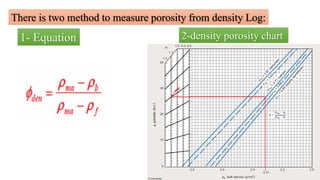 porosity log | PPT