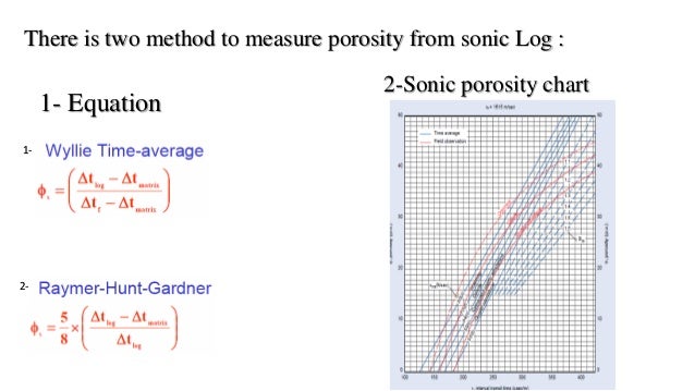 porosity log