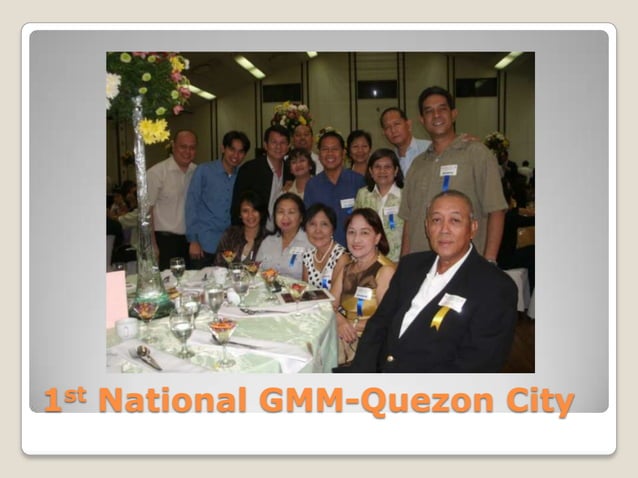 Rebap lmp activities! | PPTX | Business and Finance